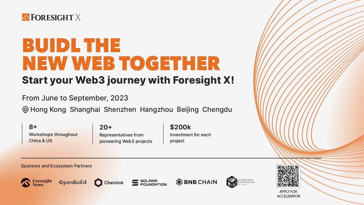 Foresight Ventures on Twitter: "🚀 Big news! Foresight X is stoked to announce the official ...