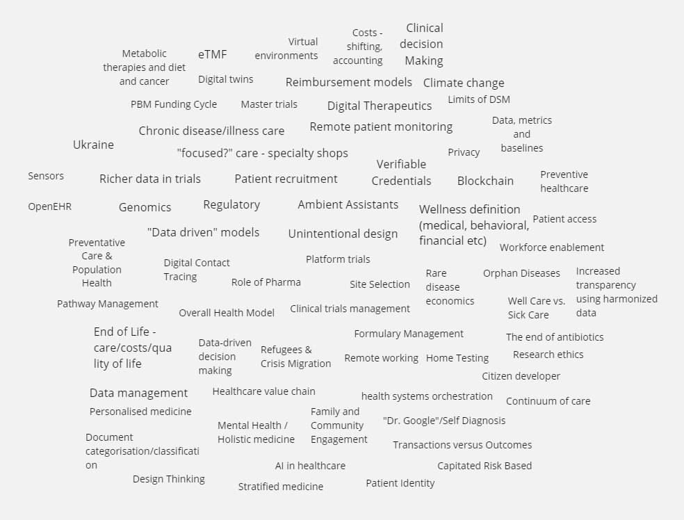 Simon Wardley's Threads – Thread Reader App