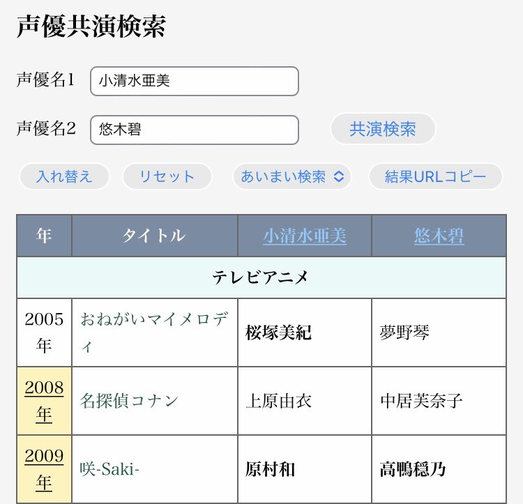 声優共演検索 On Twitter カミカツ ガイア役 小清水亜美 さんと アータル役 悠木碧 さんのアニメ初共演作は「おねがいマイ