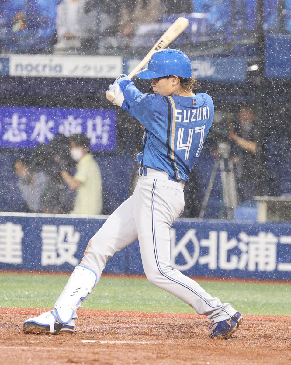 スポーツ報知 プロ野球取材班 On Twitter 【 日本ハム 】雨天中止で鈴木健矢の“プロ初安打”は幻に記念球は「ただのボールになりました」 北海道日本ハムファイターズ