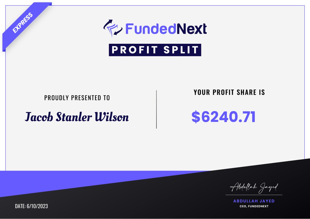 FundedNext on Twitter: FundedNext on Twitter: