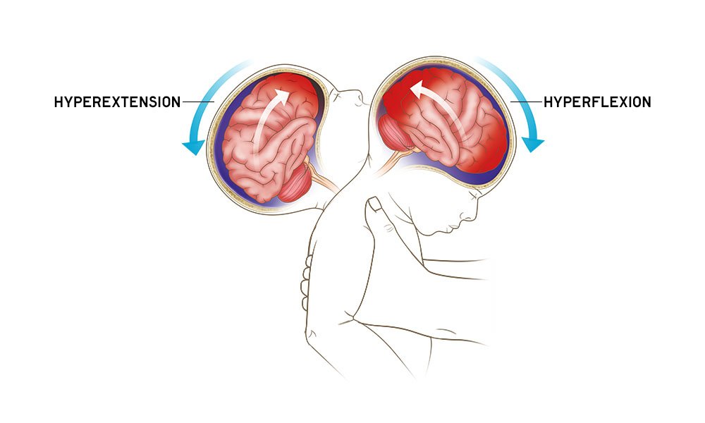 WAZAZI: TABIA ZA KUEPUKA UKIWA NA MTOTO MDOGO • Kumtafunia chakula ...