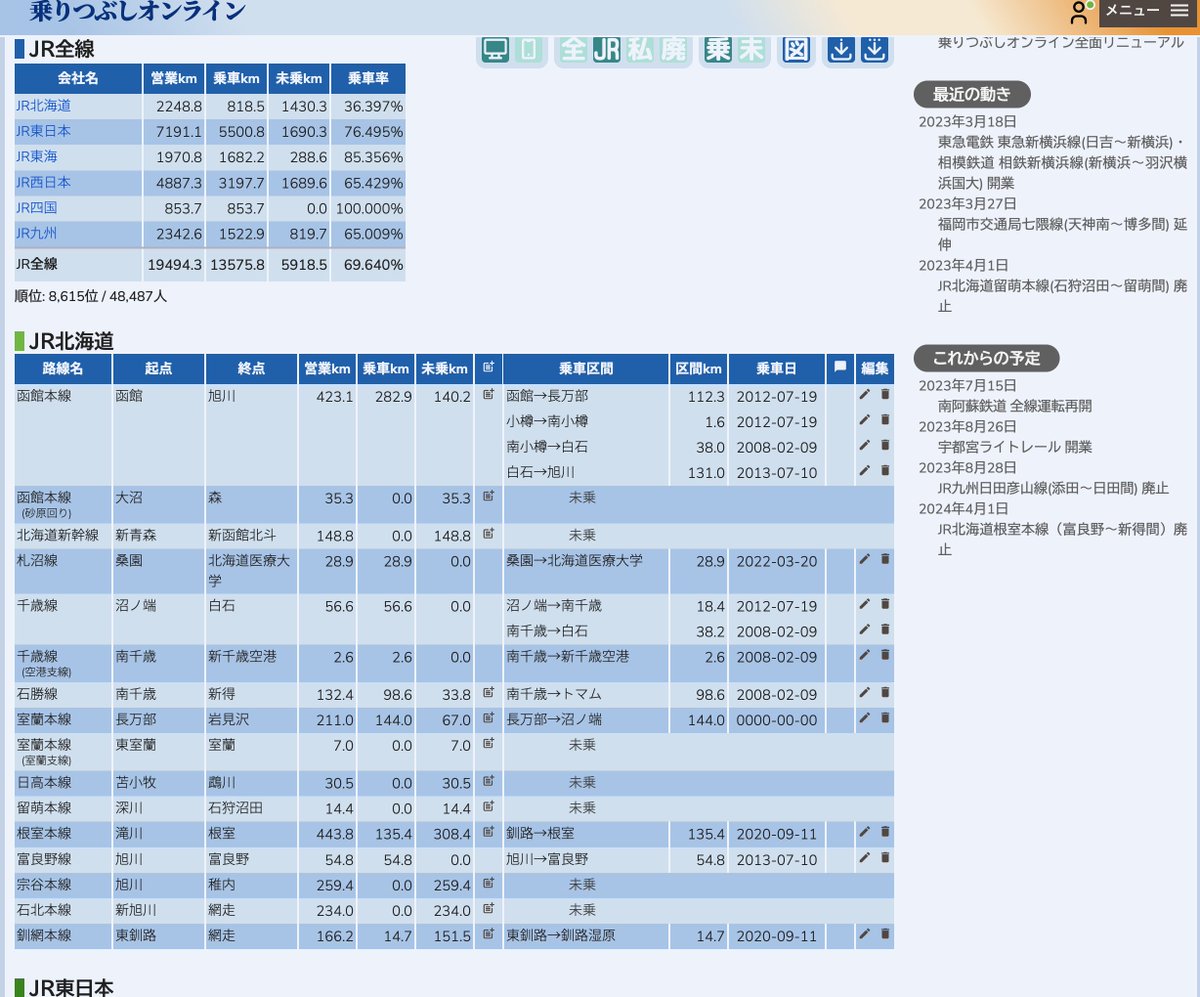 みーくん(@mikun_yuri) - Twilog