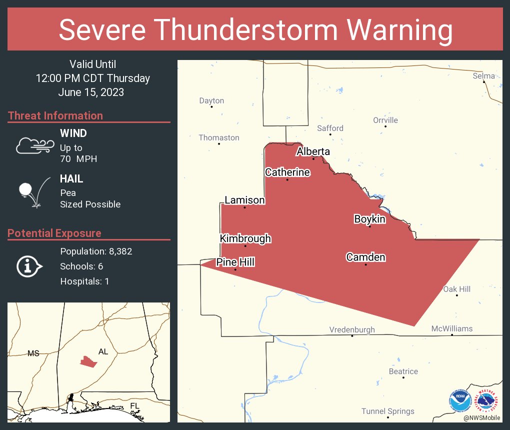 Nws Mobile On Twitter Severe Thunderstorm Warning Including Camden Al