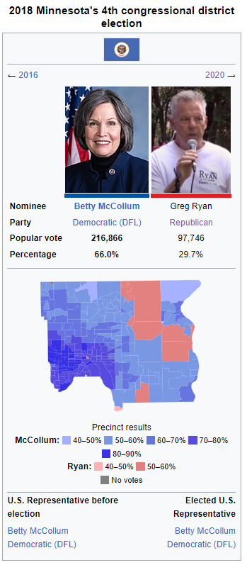 Orca On Twitter Added Precinct Results To Wikipedia For All 2018