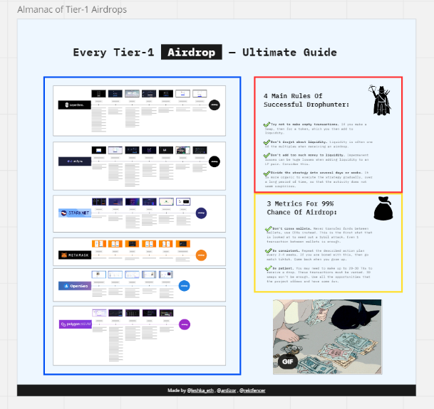 Thread by @rektfencer on Thread Reader App – Thread Reader App