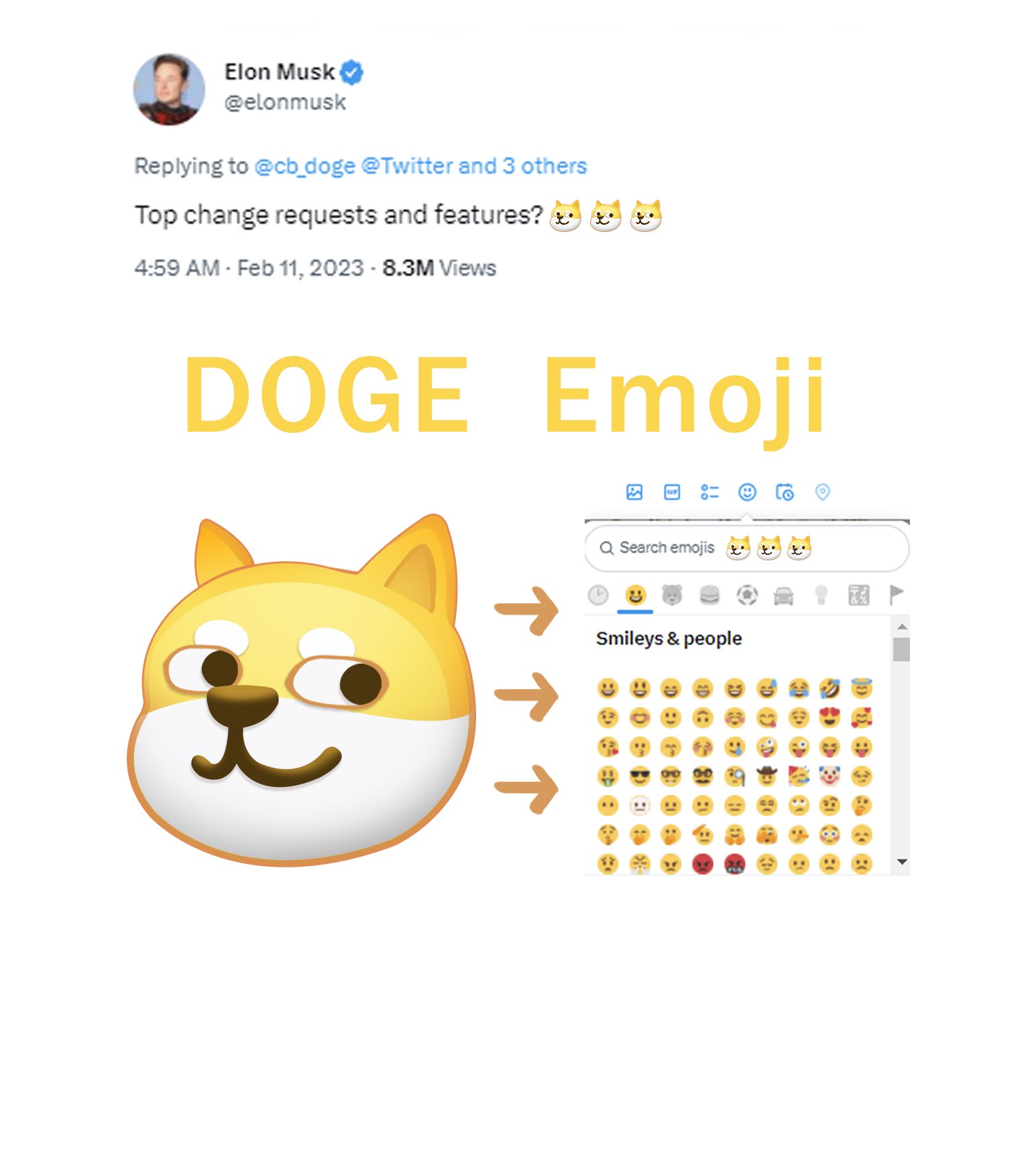 Doge Emoticon