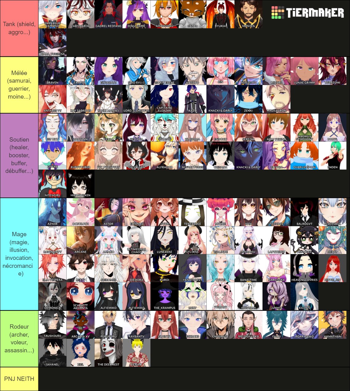 🌸 RyuuNyx 💫 Vtuber & Twitch Designer on Twitter: "🌸 On a pu finir le classement des 112 vtubers ...