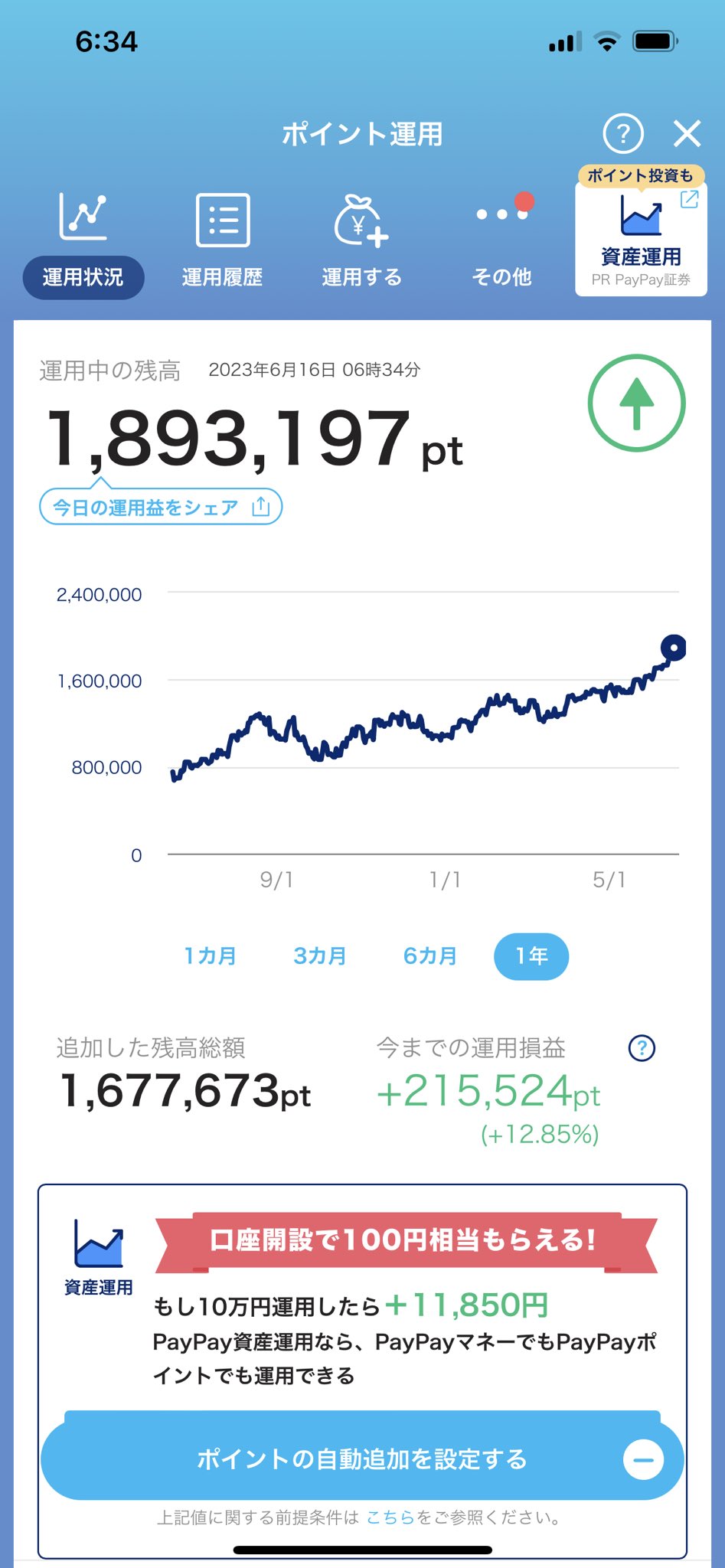 ヒカクマのPayPay生活 on Twitter: "#PayPayポイント運用 #投資 #日記 #米国株 #SP500 #ETF #ポイ活 ☑︎追加額 246万 ☑︎運用額 277万💮 ☑︎ ...