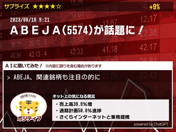 チャートなび on Twitter: "『ABEJA(5574)が急騰！』が投資家の間で話題に。 https://chartnavi.com/scan/wadai/brand/_5574 ...