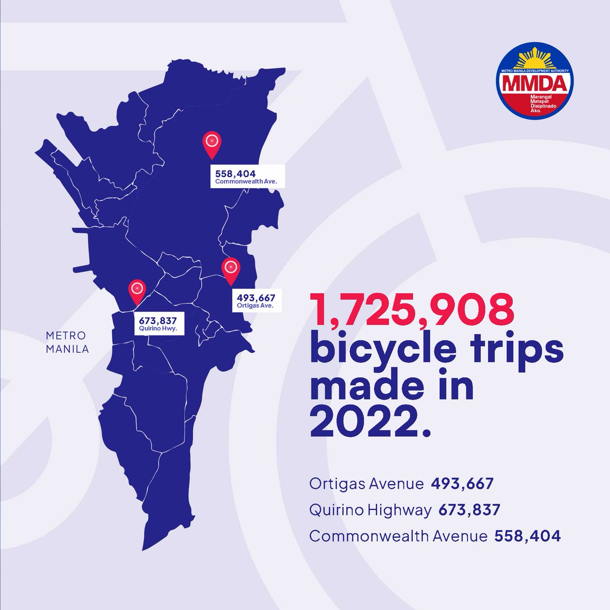 Official MMDA on Twitter: Official MMDA on Twitter: