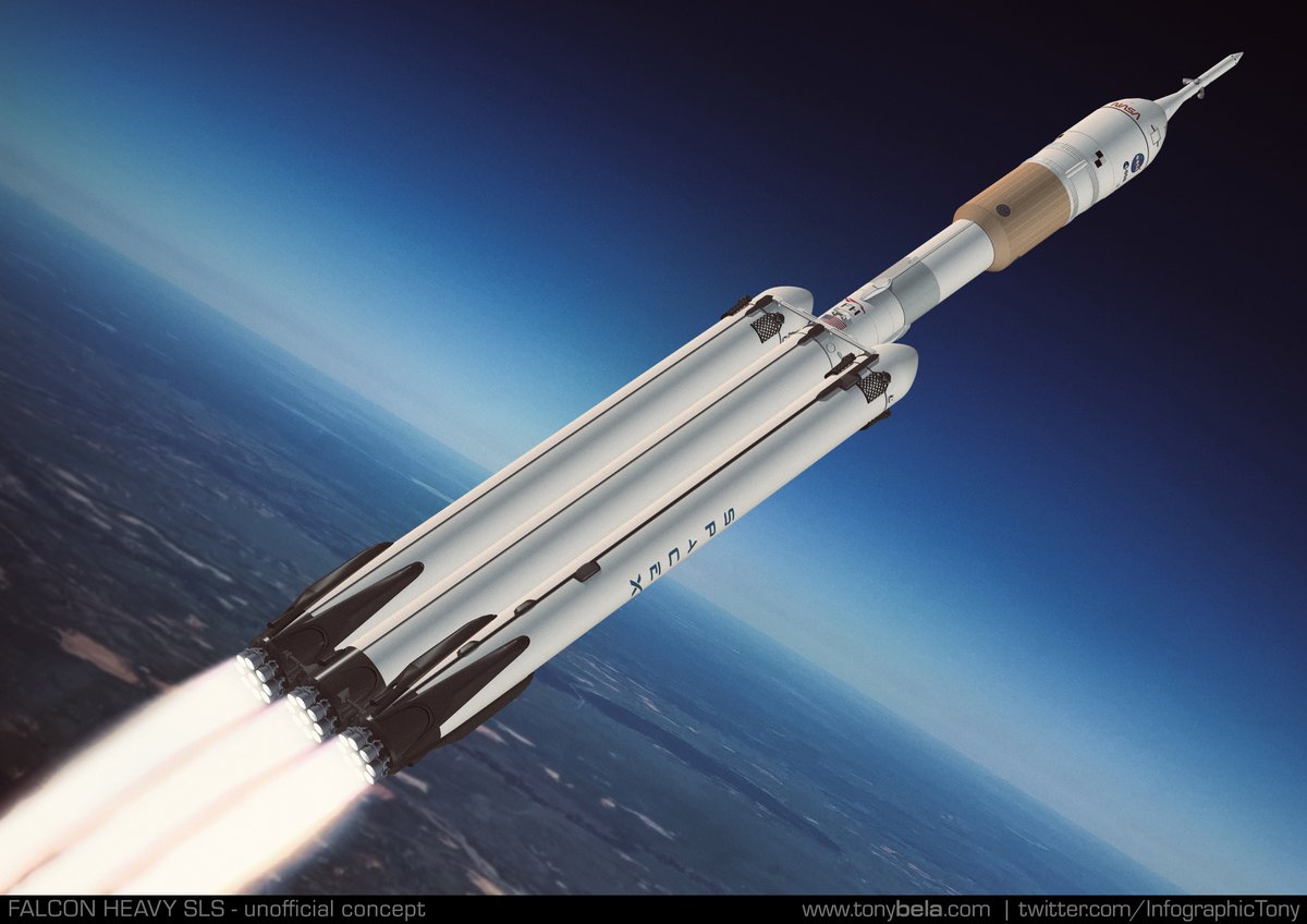 Tony Bela - Infographic news on Twitter: "WHAT IF: FALCON HEAVY SLS - unofficial concept art. I ...