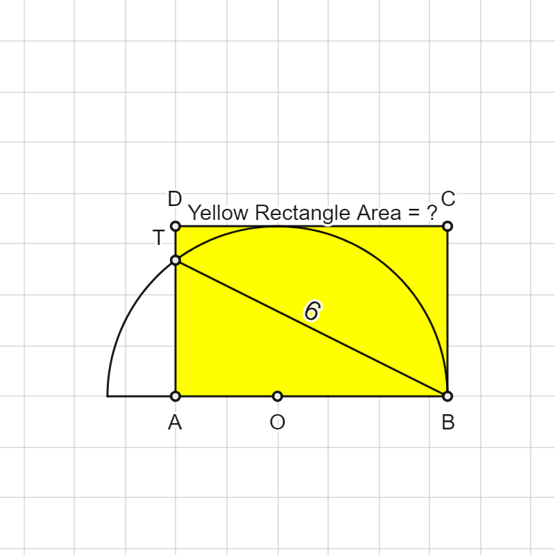 Per Henrik Christiansen on Twitter: "Yellow Rectangle Area = 18 Inspired by @pickover For ...