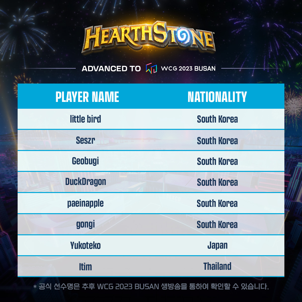 World Cyber Games (WCG) on Twitter: "Introducing the qualified team lists for the WCG 2023 BUSAN ...