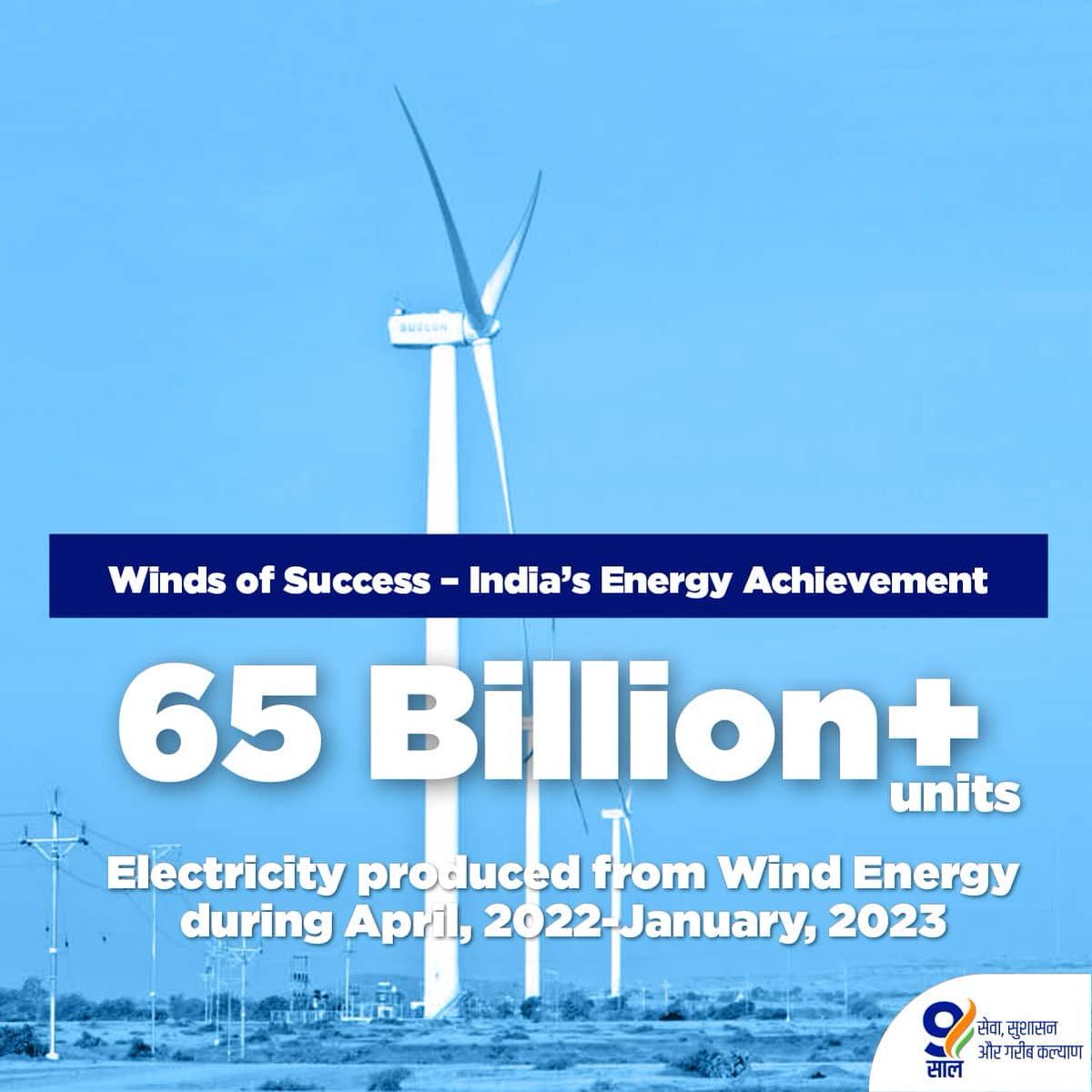 BJP on Twitter: "Under PM Modi's strong leadership, India's clean energy transition is rapidly ...