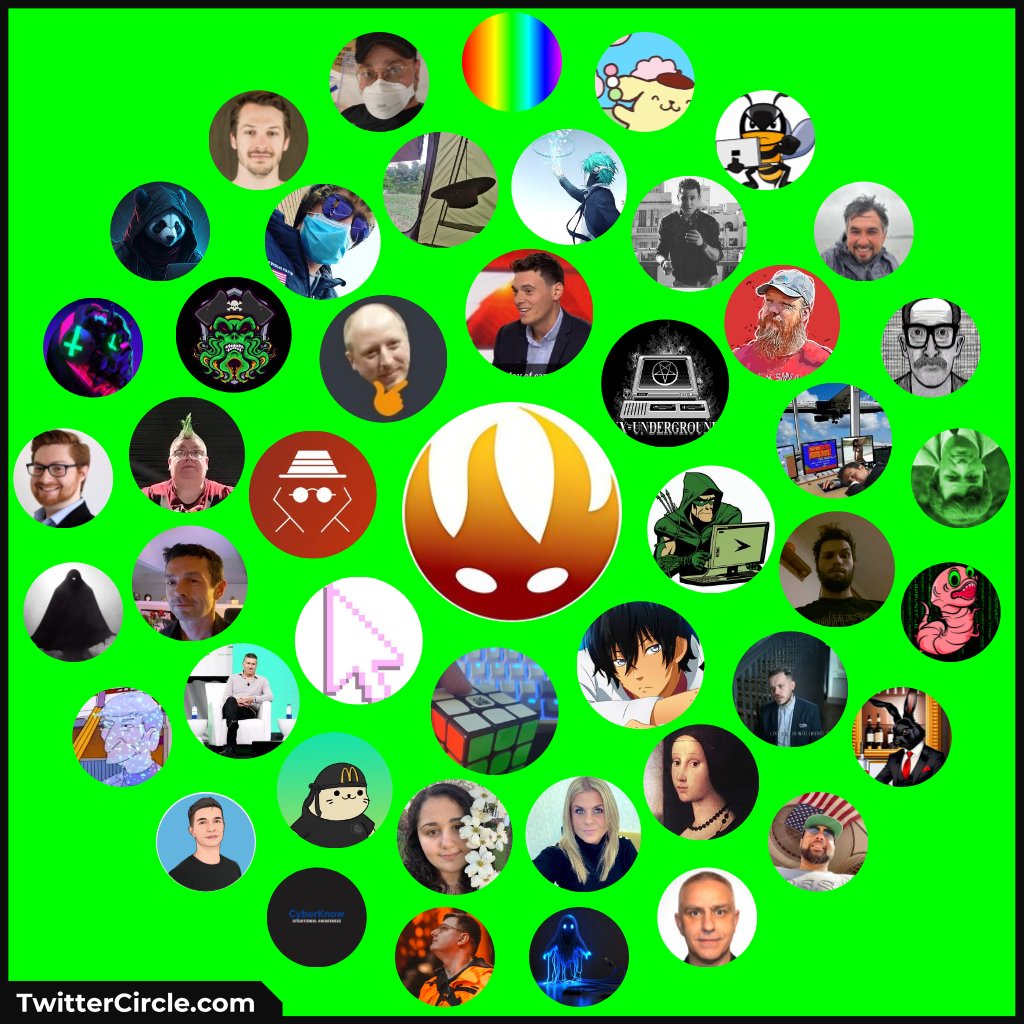 SOS Intelligence on Twitter: "Happy Friday!"