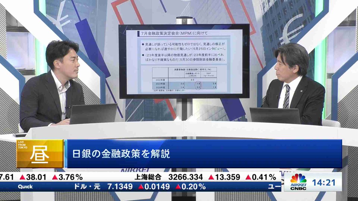 日経CNBC on Twitter: "【日銀の金融政策を解説】いちよし証券 愛宕 伸康チーフエコノミストに、注目点と今後の見通しを聞きます。視聴は→https://online.nikkei ...