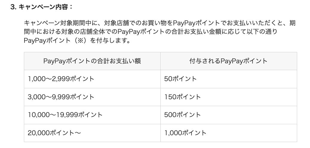 ペイさん@お得情報ブロガー on Twitter: "PayPayポイントで支払うと最大1,000ptが還元🙌 https://paypay.ne.jp/notice/20230615/cp ...