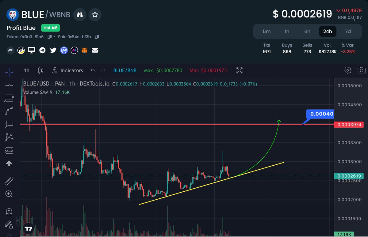 Shelby on Twitter: "Send $BLUE https://dextools.io/app/en/bnb/pair-explorer ...