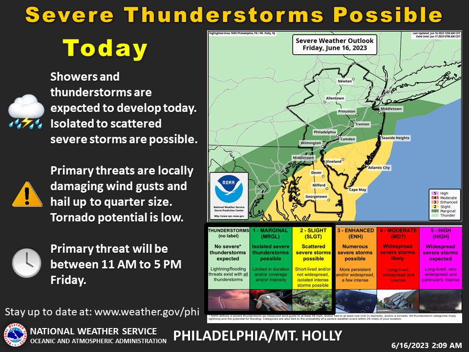 Nws Mount Holly On Twitter ⛈️showers And Thunderstorms Expected Today