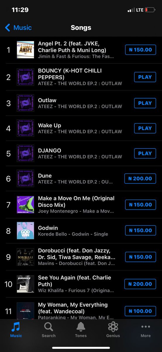 ATEEZ NIGERI⩜⃝🇳🇬 on Twitter: "Nigerian iTunes Song Chart 🇳🇬 #1 BOUNCY [+1] #3 Outlaw [=] #4 Wake ...
