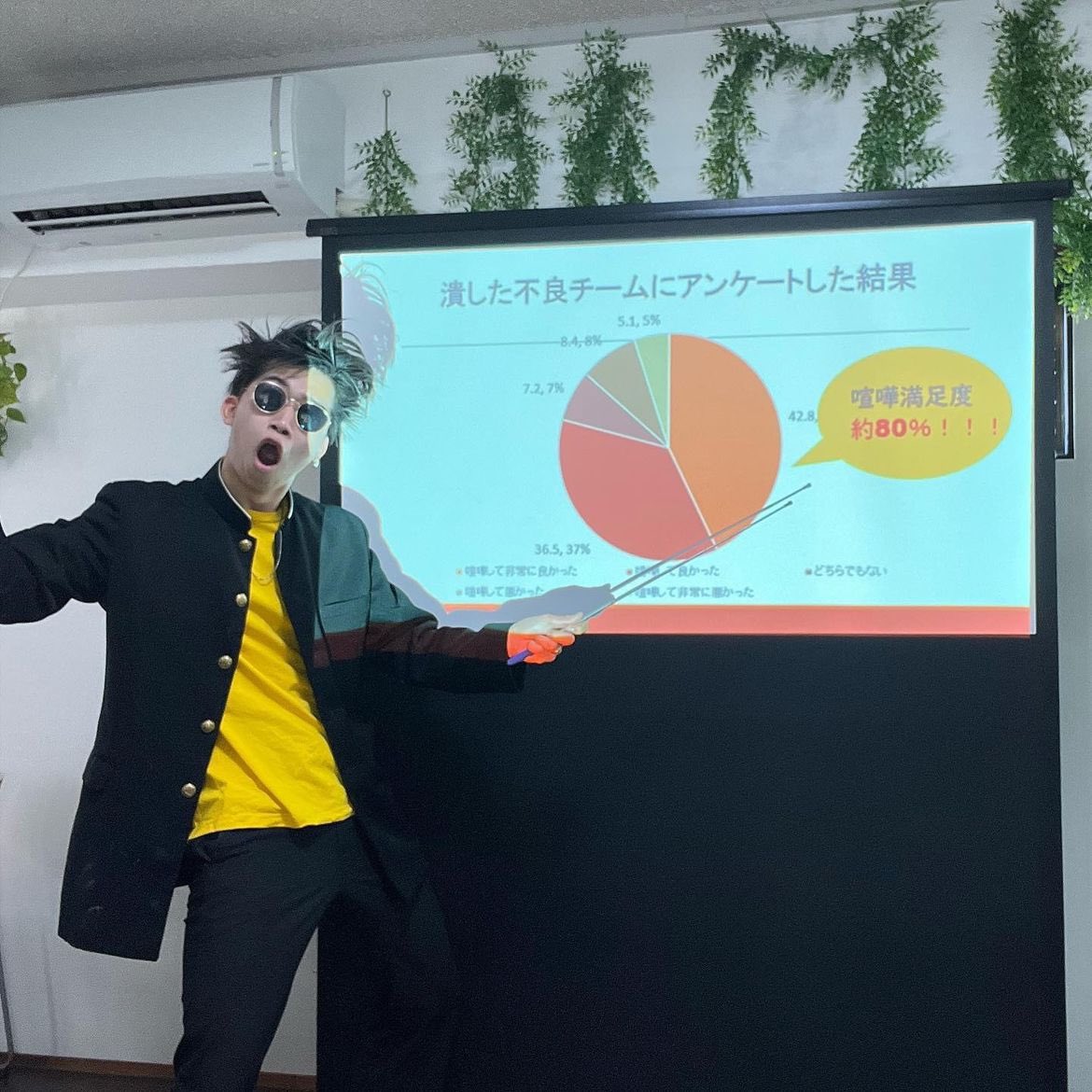 メンチニキ On Twitter 久しぶりに悪さしたなってきたから、 不良グループに喧嘩売ってきた。