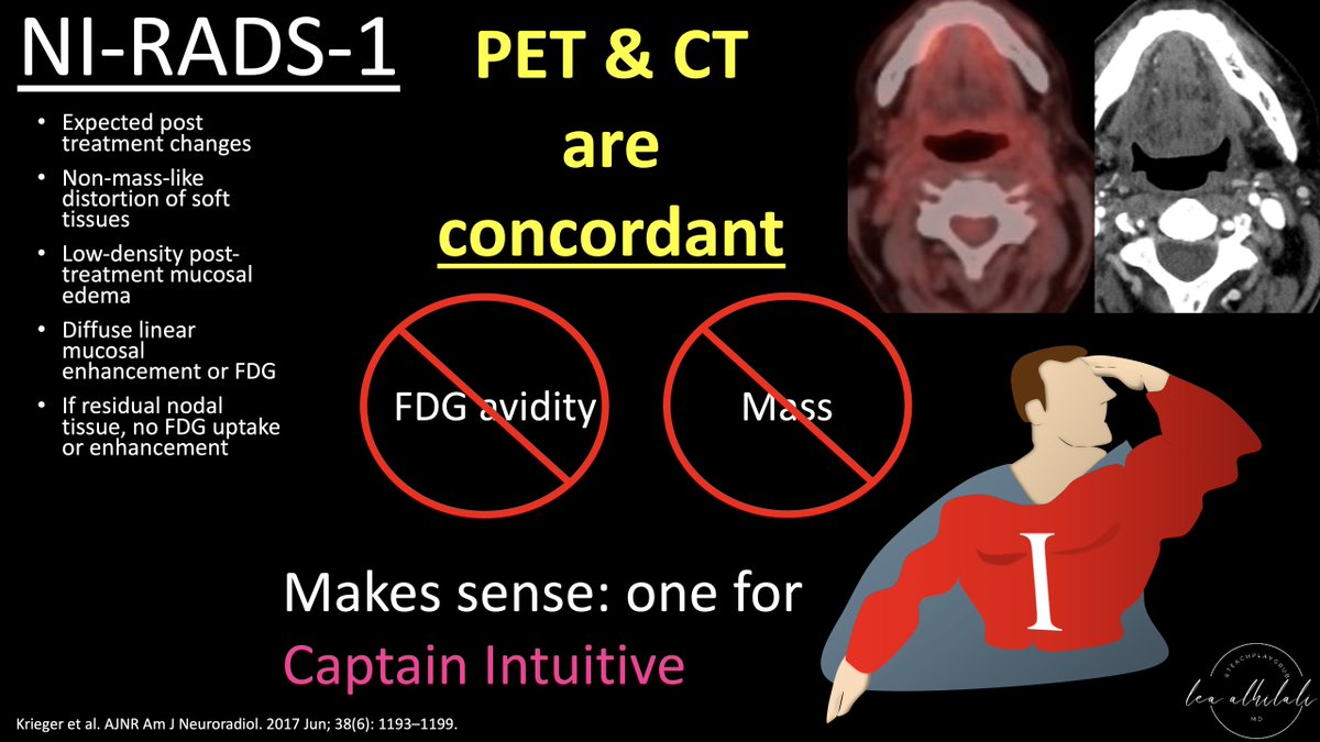 1/“I love memorizing classification systems!”—said no one in clinical ...