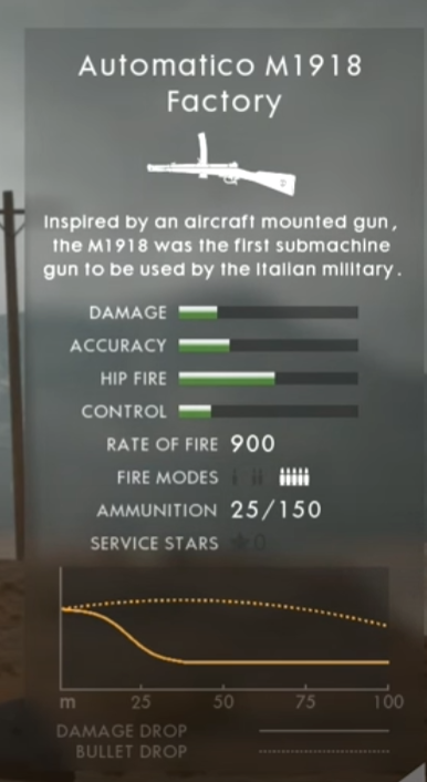 Josh Sawyer on Twitter: "@JesseAndClarke There are already competitive FPSes that use damage ...