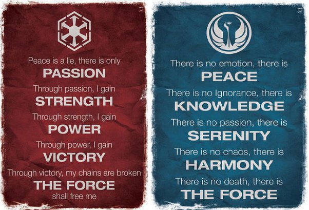 Sith Code