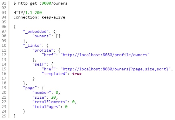 Spring Boot Mysql Docker Compose Example Spring Boot Tutorial Hot Sex