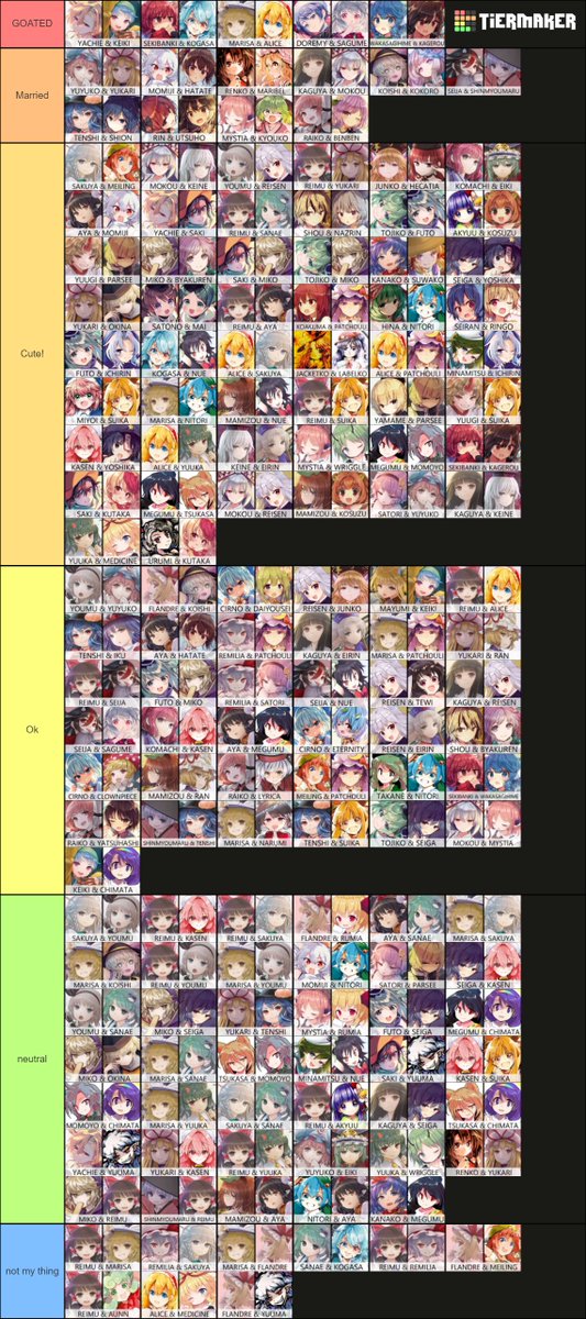 Waka🐚🪸 On Twitter Did This Yesterday And Was Debating Whether Or Not I Should Post It To Main