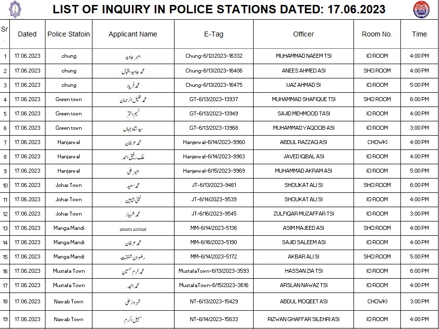 Lahore Police Official on Twitter: "Saddar Division,"