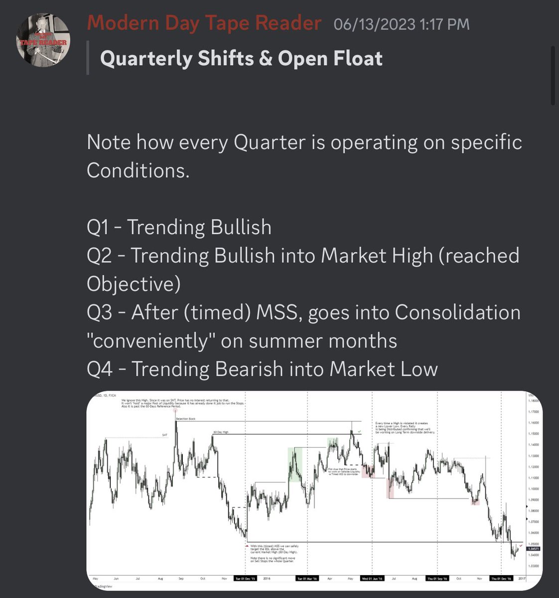 🧵 Core Content Month 5, Long Term Analysis and Methodology My Notes ...