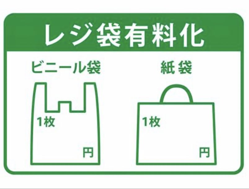 Ʊ˚~ㄘ🍑𝙵𝚄𝙽 𝙿𝙴𝙰𝙲𝙷 𝚃𝚄𝙽𝙽𝙴𝙻𝚂 on Twitter: "Paraviで「#木梨の貝。 #12 #矢吹エージェンシーライブ！矢吹さんはノリさんの保育園の幼なじみ、ノリさんのバック ...