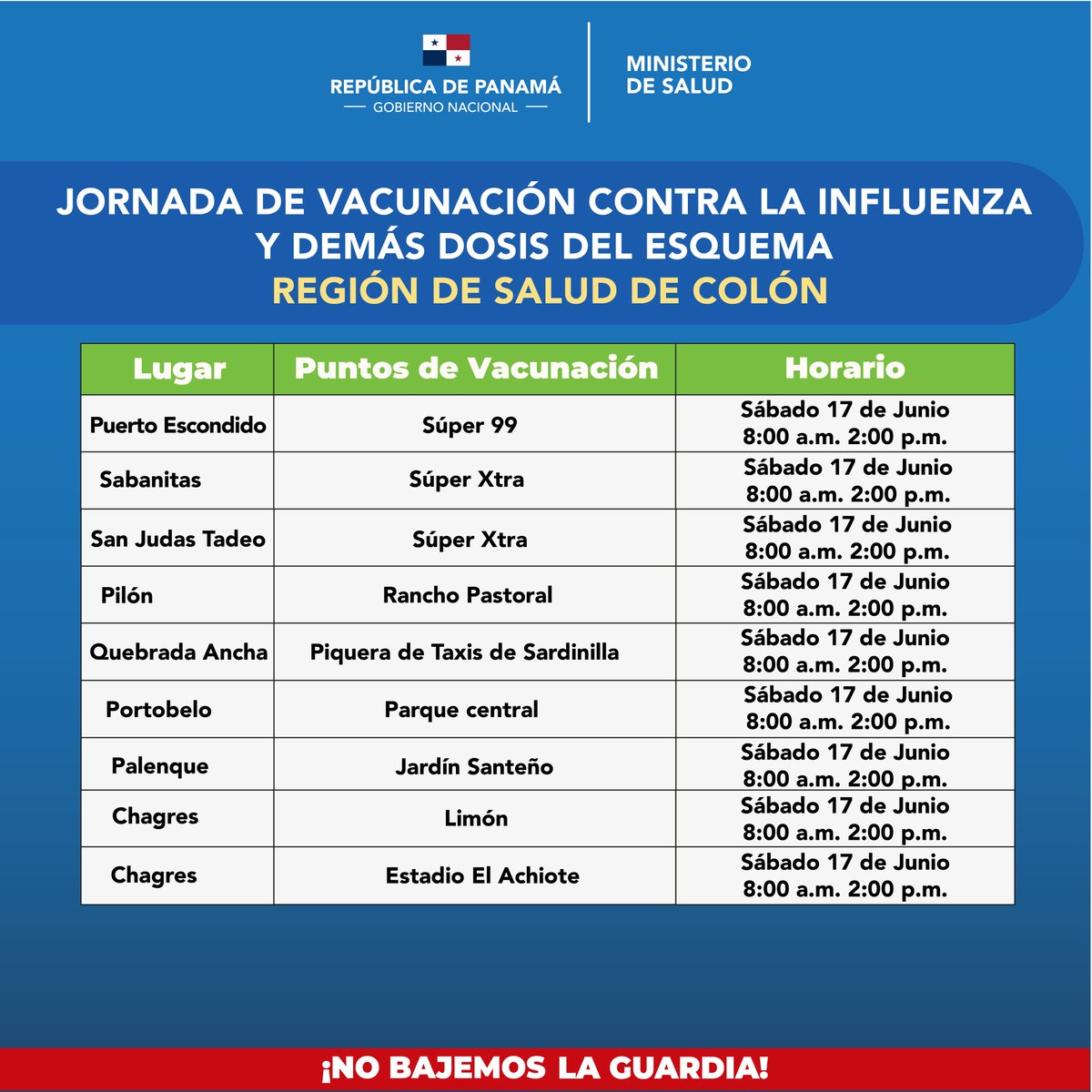 Ministerio De Salud De Panam谩 On Twitter 馃搶 Puntos De Vacunaci贸n