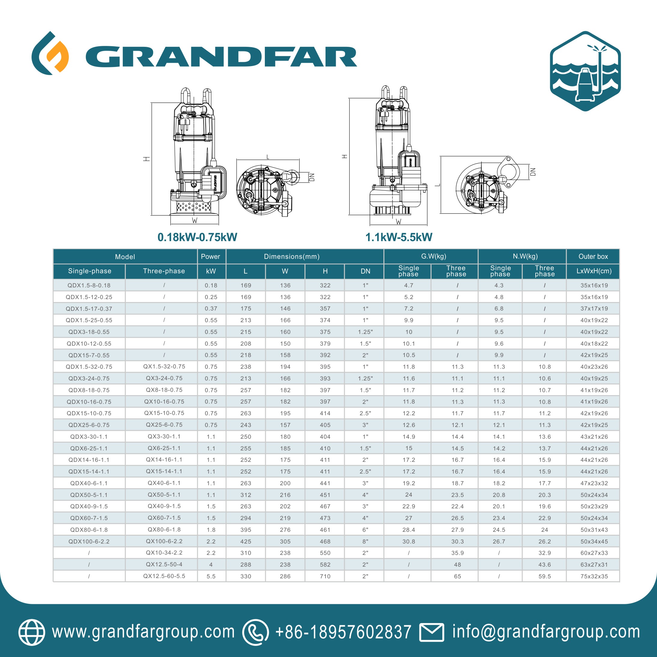 Grandfar_Official (@Grandfar_Pump) / Twitter