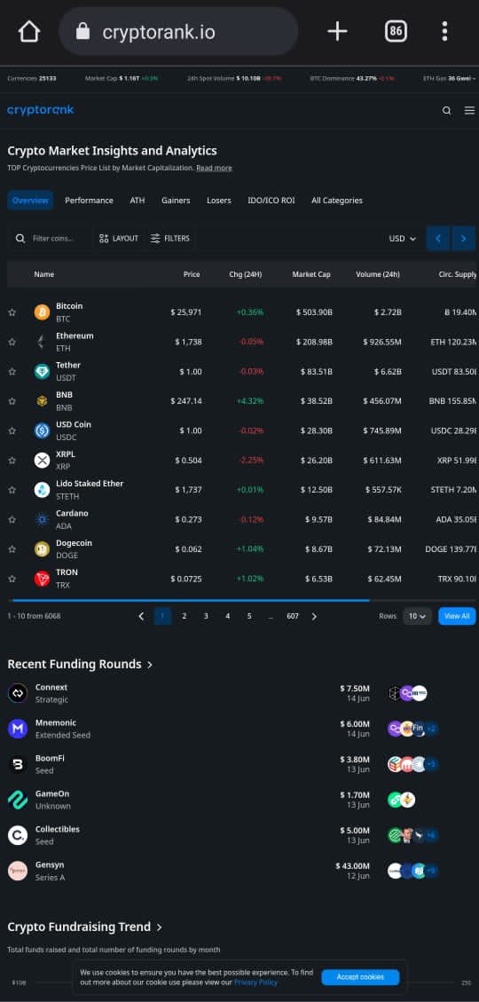 HERE ARE SEVEN TOOLS 🛠️ I USE ON A DAILY BASIS FOR MY RESEARCH 🔬 🧵🪡 ...