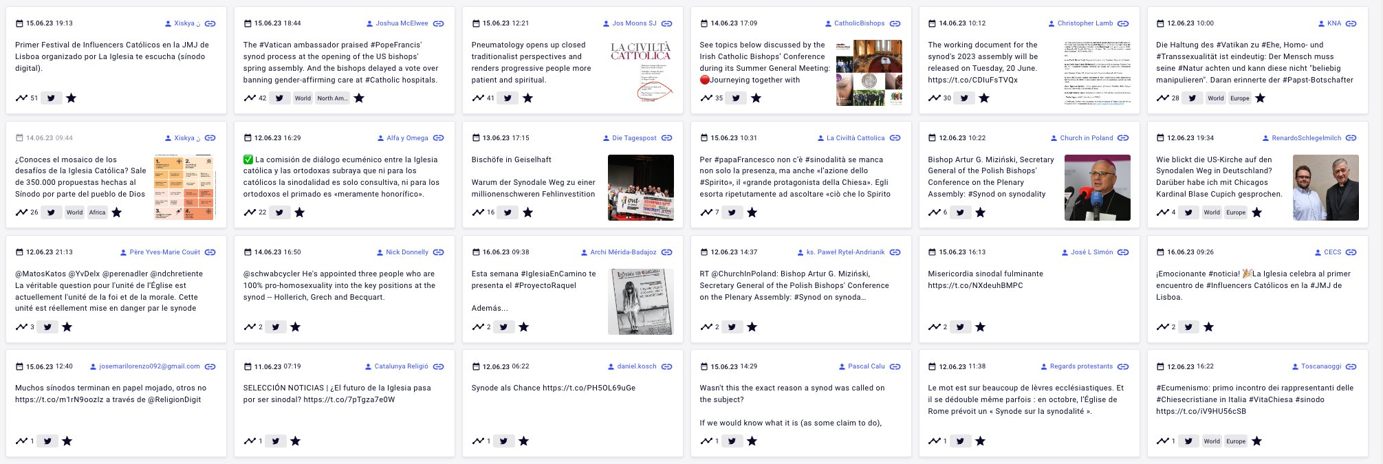 Synod Insight on Twitter: "EUROPE: Posts on the #Synod by the Catholic World (week 24) @xRytel ...