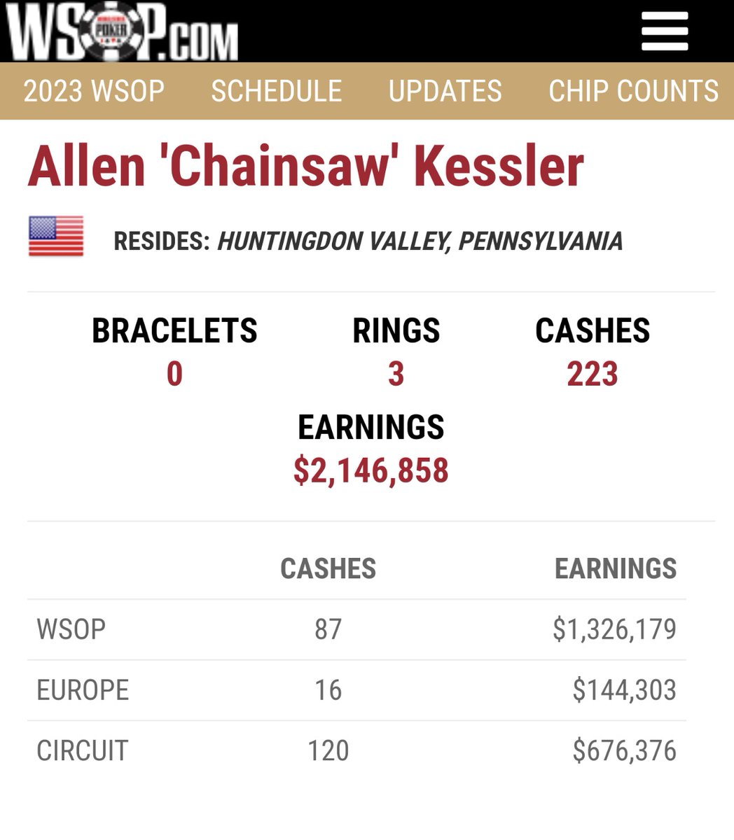 Allen Kessler on Twitter: Allen Kessler on Twitter: