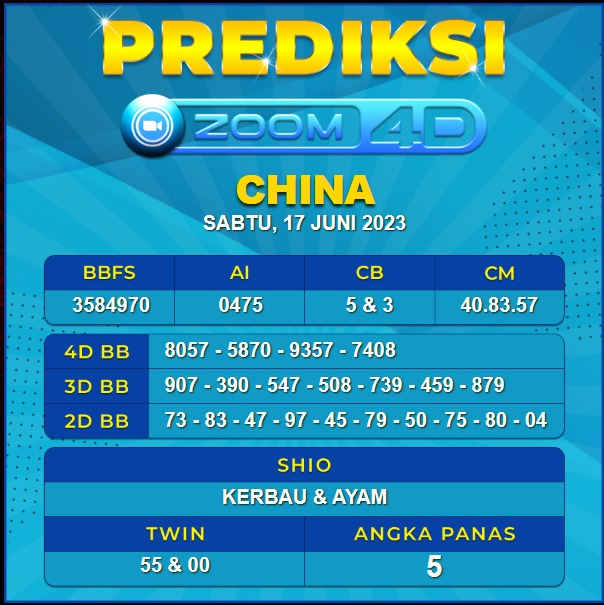 Zoom4D Official - Situs Togel Slot Live Casino on Twitter: "zoom4d.officiall #zoom4d #prediksihk ...