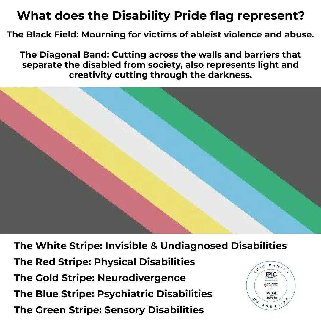 EPIC LI on Twitter: "Disability Pride Month is celebrated in July to ...