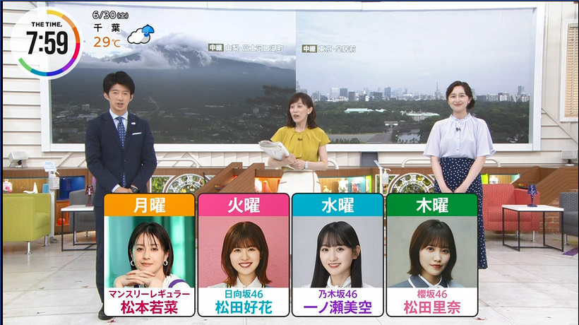 tvmaniaZERO on Twitter: "2023/06/30 #thetime_tbs 7月より「マンスリーレギュラー」が登場 月曜日に松本若菜さん ※ZIP!やめざましみたいになっ ...