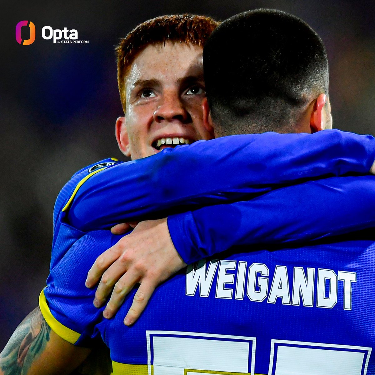 OptaJavier on Twitter: "18 y 341 - Valentín Barco, con 18 años y 341 días de edad, es el jugador ...