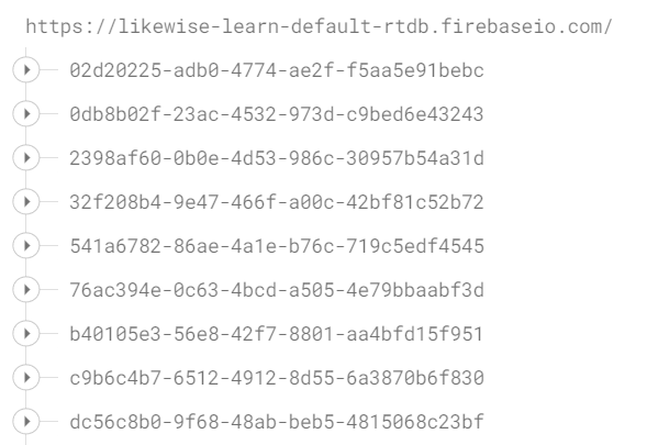 Crazed Corps on Twitter: "We've officially broken 10 emails on our wait list for http://likewise ...
