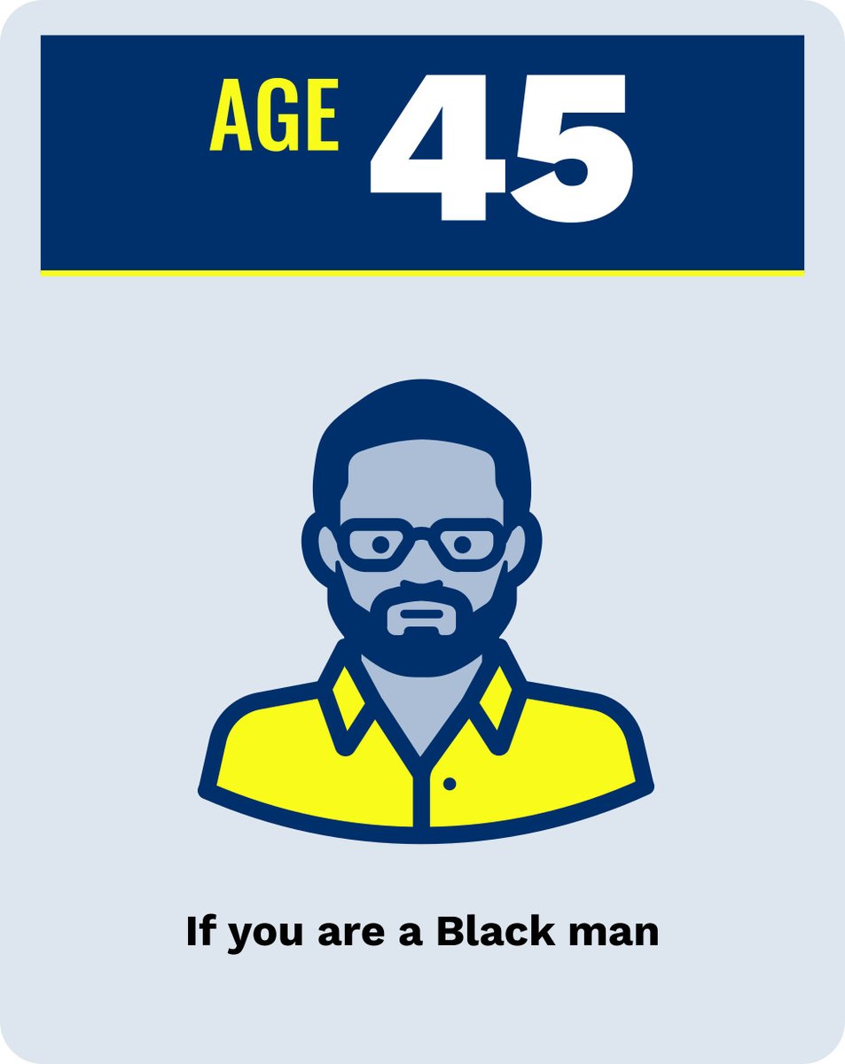 Iccare Consortium On Twitter Didyouknow Prostate Cancer Screenings