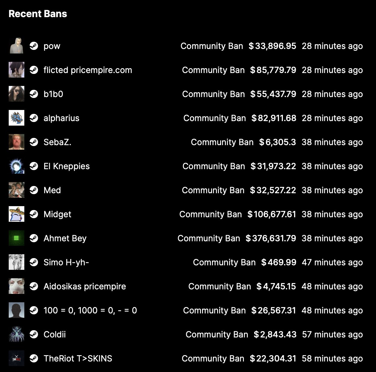 Gta 4 Cheats Xbox 360 Jetpack