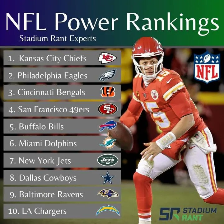 Stadium Rant on Twitter: "Be sure to check out our power rankings"