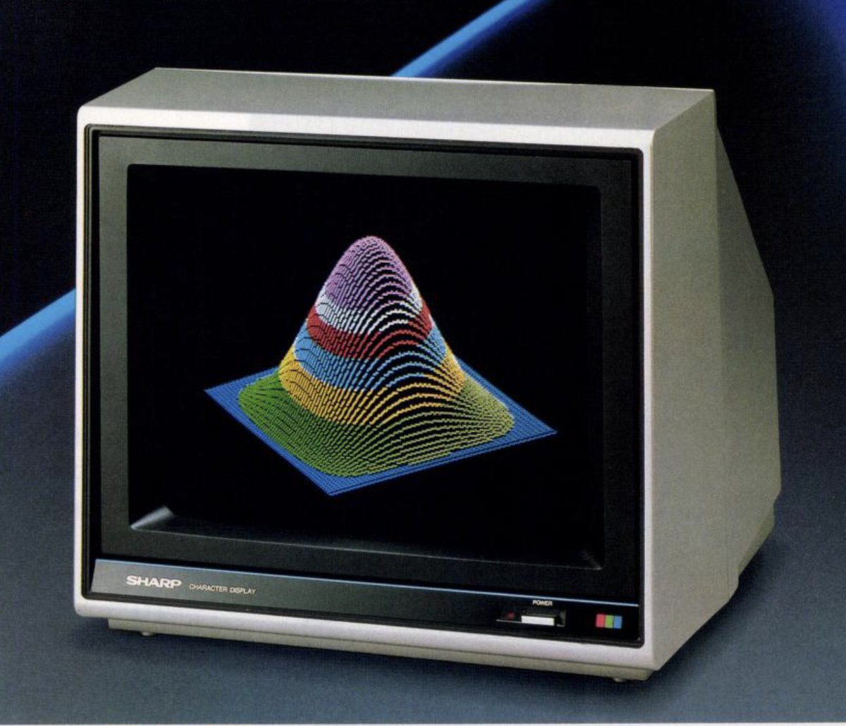 Retro Tech Dreams on Twitter: "Sharp (1983)"