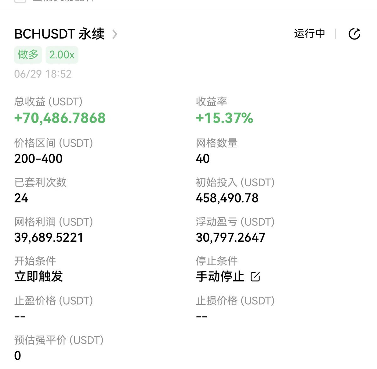 夏六玥|💙📸🖥️🧡🧁|一起定投1200天 On Twitter Bch 怎么突然拉到320刀,网格都吃麻了