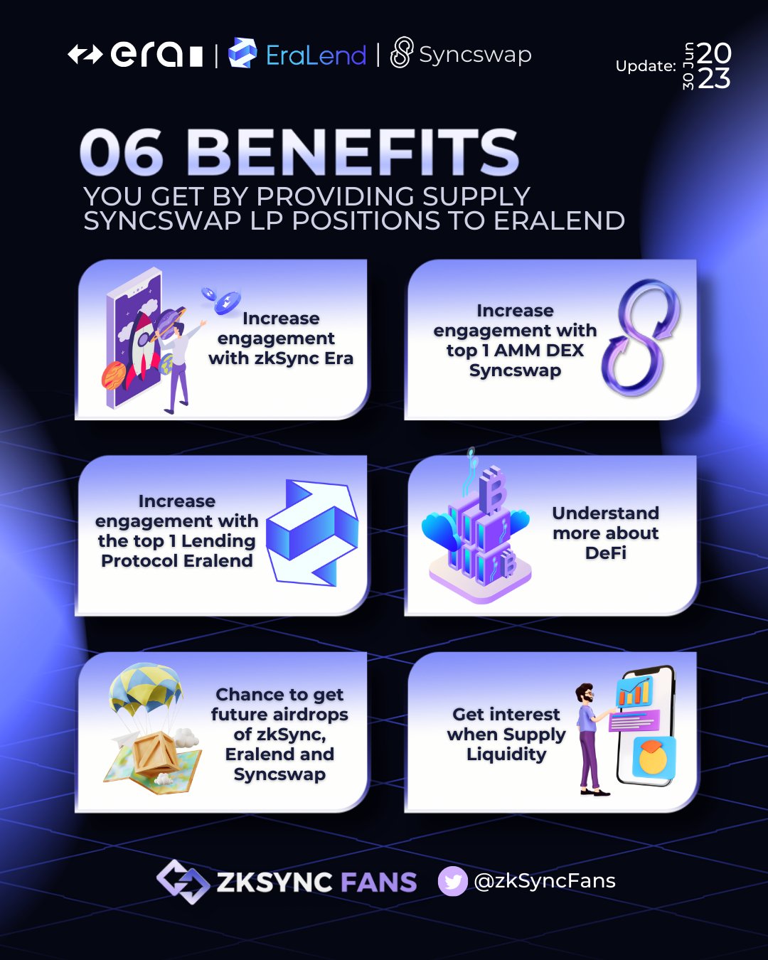 zkSync Fans ∎ on Twitter: " 06 BENEFITS YOU GET BY PROVIDING SUPPLY SYNCSWAP LP POSITIONS TO # ...